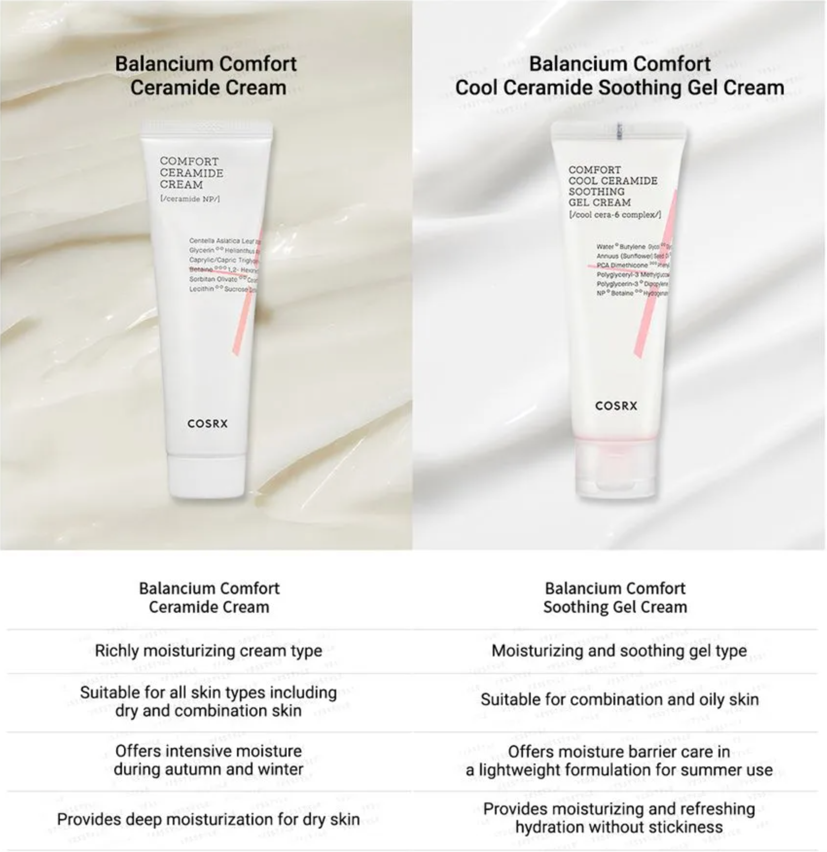 COSRX Balancium Comfort Ceramide Cream – Seoul Collection